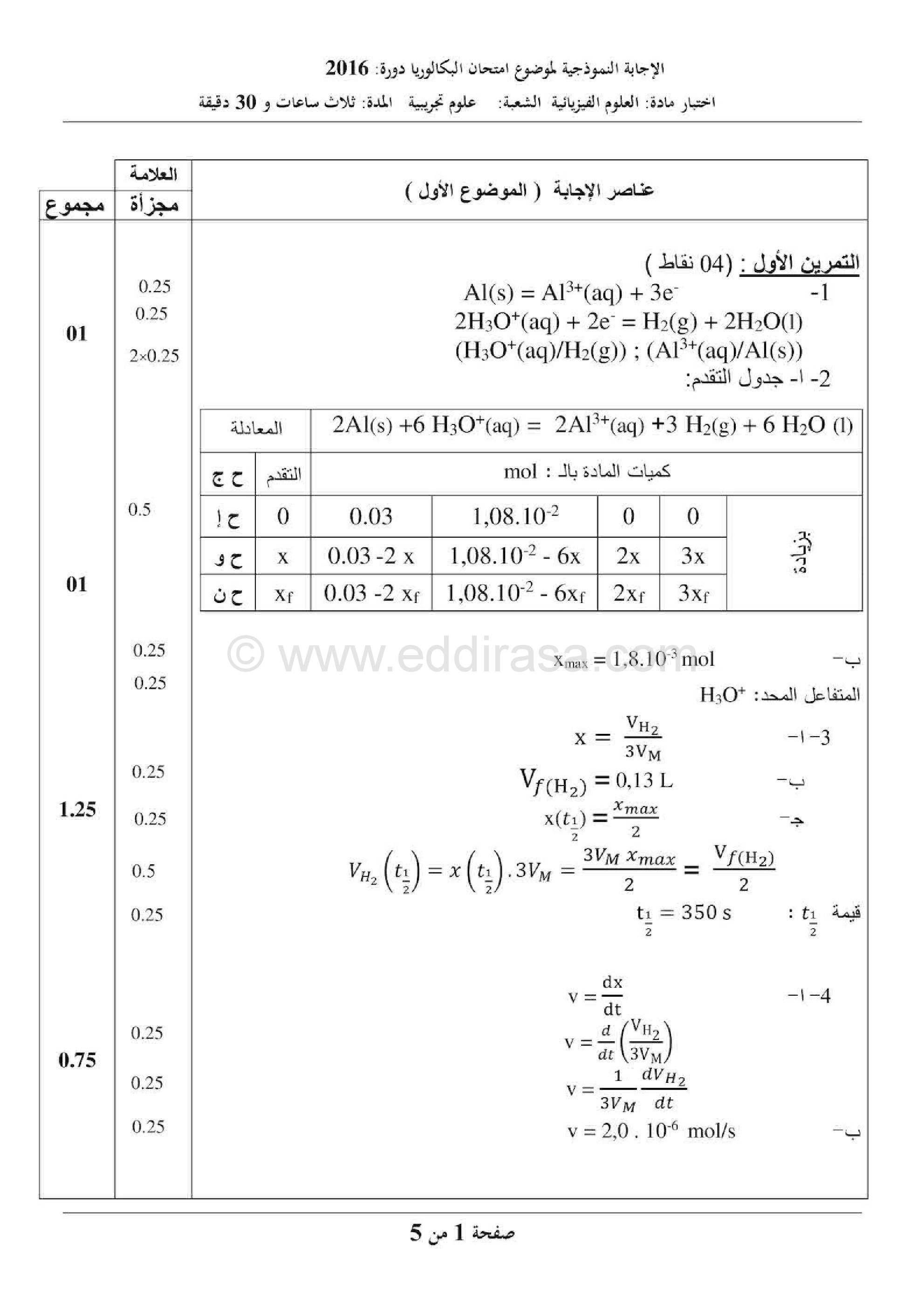 onec correction bac 2016
