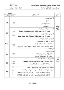 correction science 2017