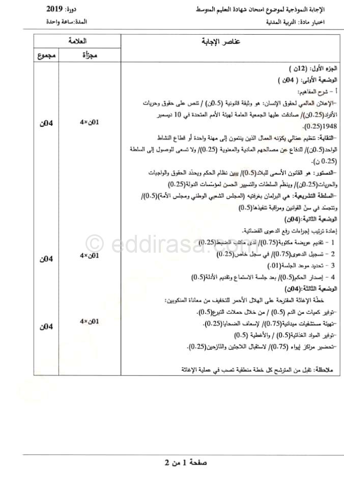 تصحيح موضوع التربية المدنية شهادة التعليم المتوسط 2019 - موقع الدراسة ...