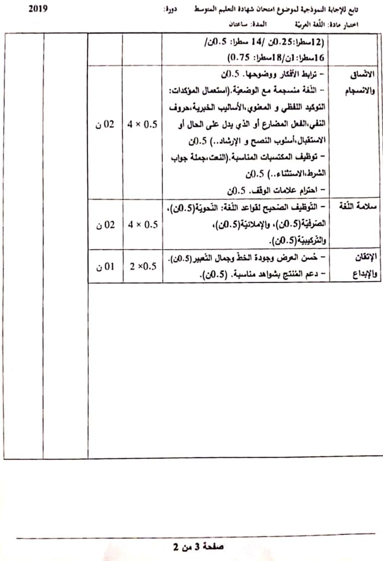 تصحيح موضوع اللغة العربية شهادة التعليم المتوسط 2019 | موقع الدراسة ...