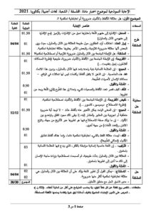 eddirasa.com correction bac le philo 2021 - موقع الدراسة الجزائري