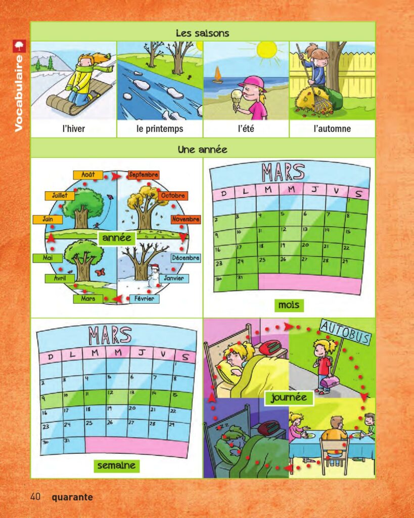 إثراء الرصيد اللغوي لغة فرنسية - Les saisons de l'année - موقع الدراسة ...