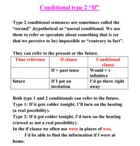 Lesson English 15 - Conditional type 2 "If" - موقع الدراسة الجزائري