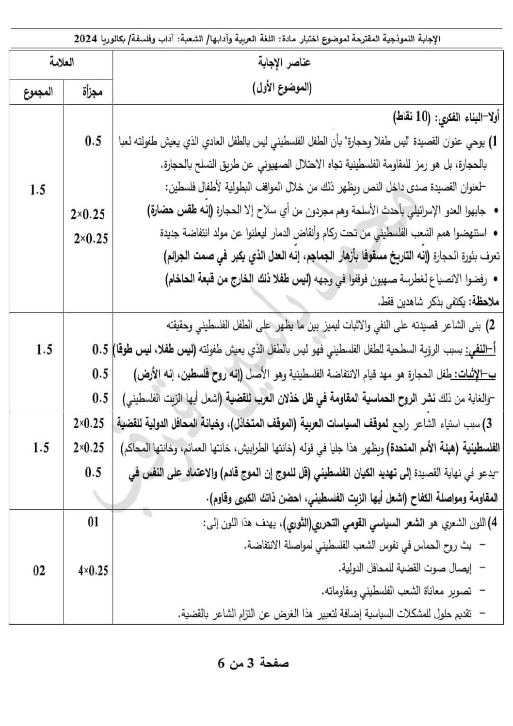 تصحيح موضوع اللغة العربية بكالوريا 2024 شعبة آداب وفلسفة - موقع الدراسة ...